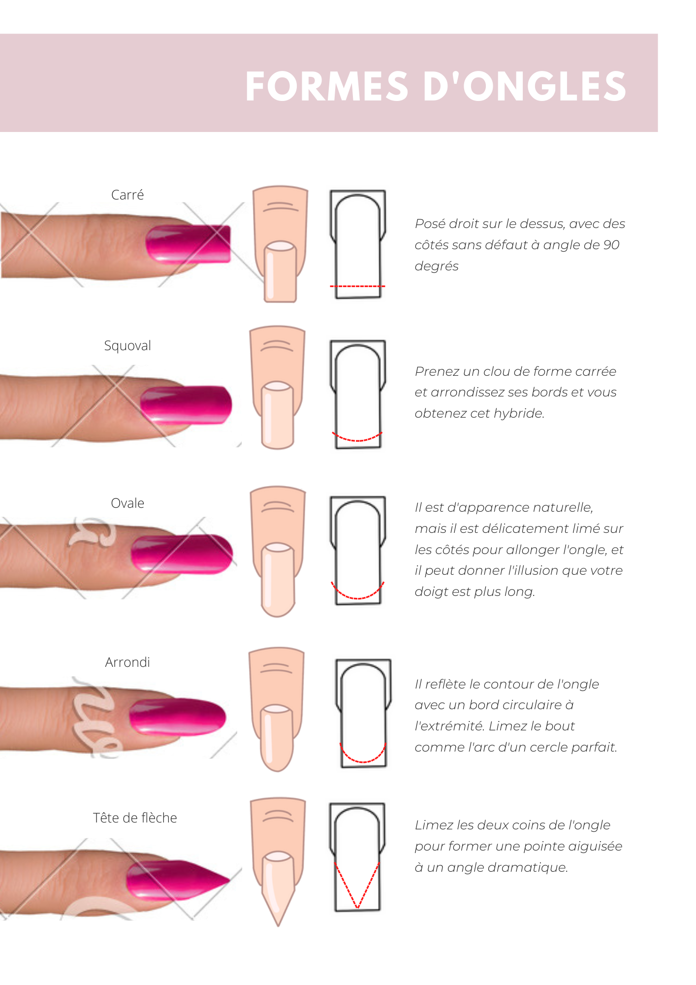 FORMES D'ONGLES - JL Studio Beauté
